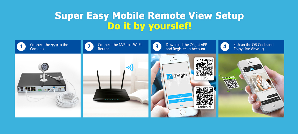 Funlux 16 Channel IP Camera Input 720P NVR with 2TB HDD